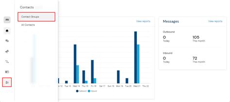 Contact Groups Tpg Telecom Messaging Hub