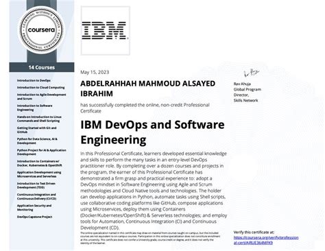 Abdelrahman Ibrahim On Linkedin By The Grace And Blessing Of Allah I