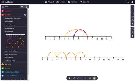 Number Line From Polypad From Mathigon A Dash Of Research