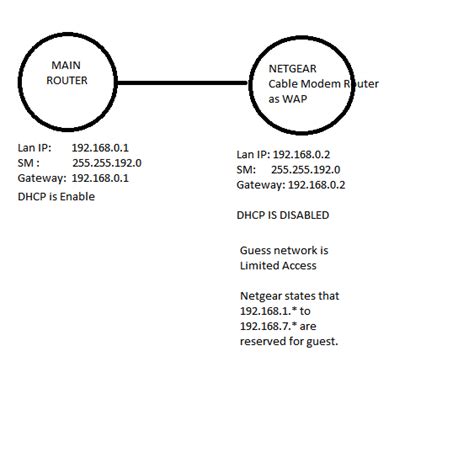 How To Aggregate Data In Table By Month In Spotfire Stack Overflow