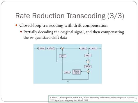 Ppt Hierarchical Prediction Structures In H264avc Powerpoint