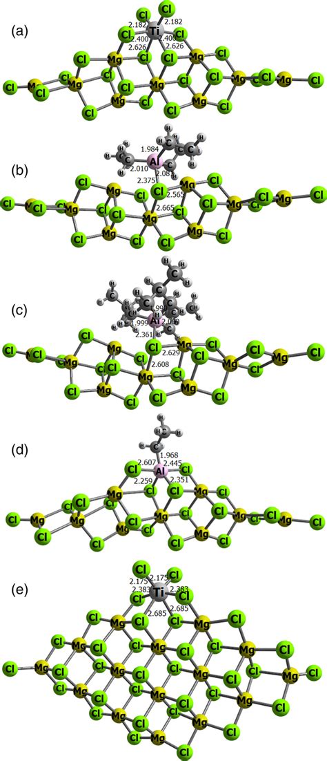 3d Structures Of The Dft Optimized Structures Of A Ticl4 B Teal