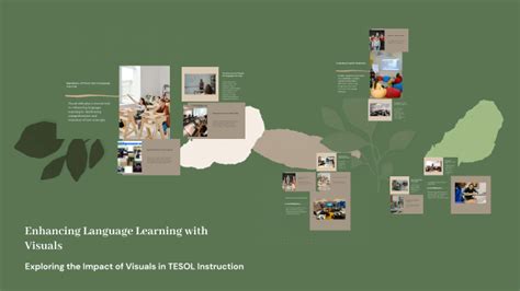 Enhancing Language Learning With Visuals By Thịnh Lâm On Prezi