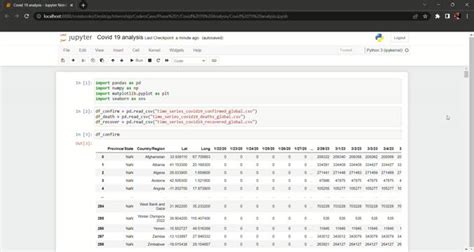 Dhruv Gandhi On Linkedin Internship Datascience Datascienceinternship