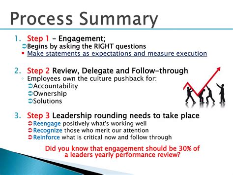 2019 Et C Understanding An Ocp Print Ppt