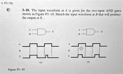 4p310b 3 10 The Input Waveform At A Is Given For The Two Input And Gates Shown In Figure P3 10