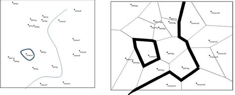 Figure 1 From Arti Cial Neural Network Models Anns In Identifying