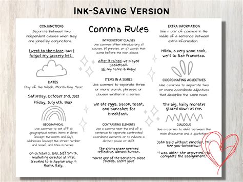 Comma Rules Anchor Chart Printable And Digital Middle School