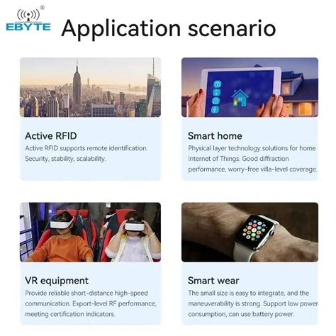 Ebyte Oem Odm Esp32 C3 Mini 1 Tb Cheap Small Size Usb Interface Wifi Modules 24~25ghz Esp32 C3