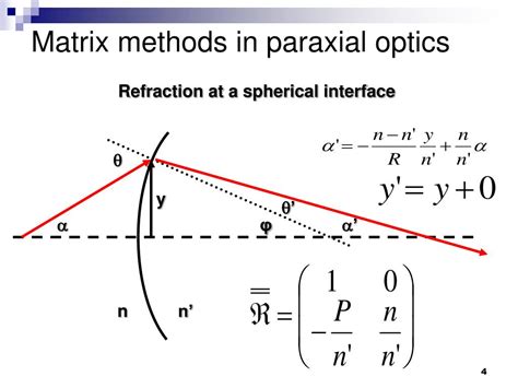 Ppt Matrix Methods In Paraxial Optics Powerpoint Presentation Free Download Id 793655