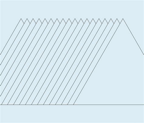 Tips Why Adequate Code Review Process Plays A Key Part In Modern Software Engineering Leapwise