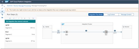 Sap Cpi Sftp Adapter Configuration From Putty Priv Sap Community