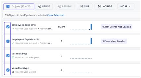 Bulk Actions In Pipeline Objects Hevo Data