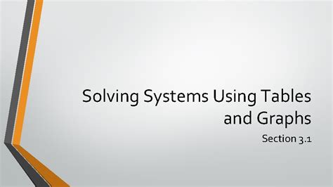Chapter 3 Linear Systems Solving Systems Using Tables