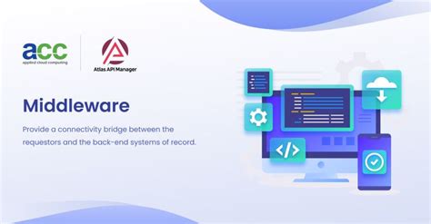 Applied Cloud Computing On Linkedin Atlasapi Atlasapi Apis