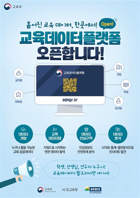 대한민국 🎉 교육 데이터 이제 한 곳에서 교육데이터플랫폼 공식 오픈 학생👩‍🎓 교사👨‍🏫 학부모👨‍👩‍👧‍👦