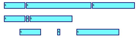 Html Css Grid Auto Value Behaves Like 1fr Stack Overflow