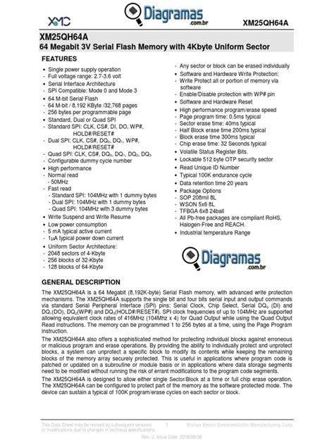 Xmc Xm25qh64ahig C328461 Pdf Inputoutput Flash Memory