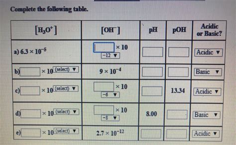 Solved Complete The Following Table H OH PH POH Chegg Com
