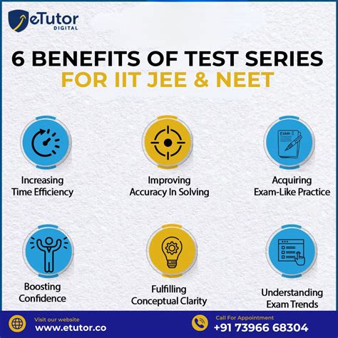 Testseries Iitjee Jee Neet Iit Jeemains Education Cbse Iitjee Etutor