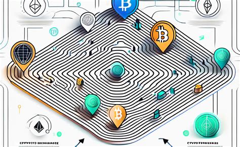 Payment Gateways Integration Aspects Involve Insights
