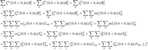 An Improved Migratory Birds Optimization Algorithm For Closed Loop