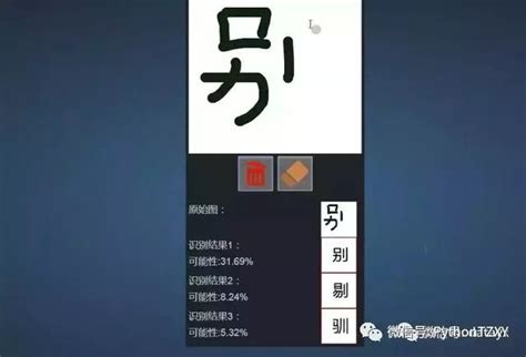 python flask搭建CNN在线识别手写中文网站简直太屌了 训练