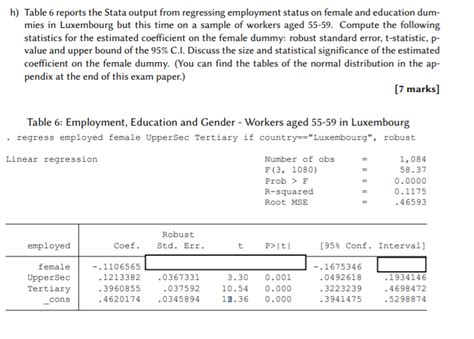 Solved H Table 6 Reports The Stata Output From Regressing
