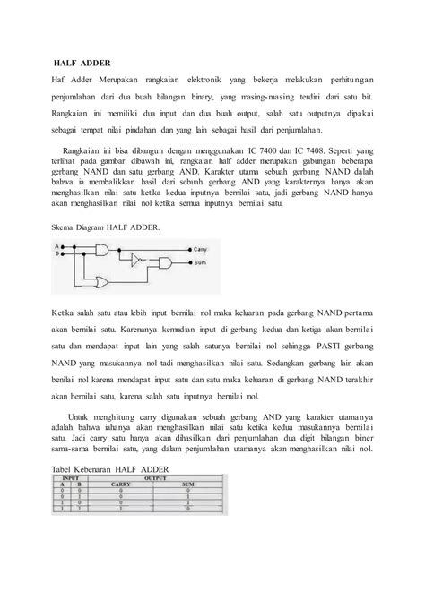 Half Dan Full Adder Docx