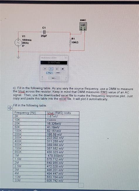 Solved Frequency Response Of A High Pass Filter Method And Chegg Com