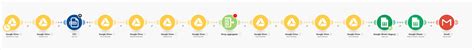 How To Set Up Parse Csv Correctly Getting Started Make Community