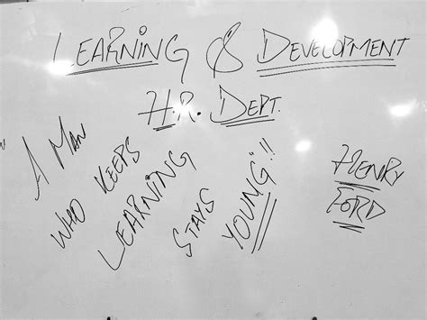 Dr Sameed Saeed On Linkedin Learninganddevelopment Clinix