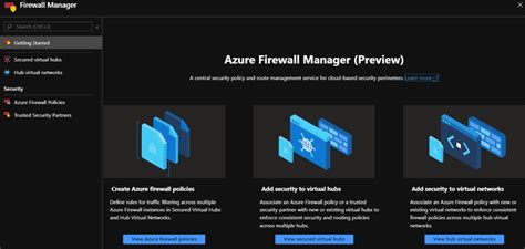 Introduction To Azure Firewall Manager 4sysops