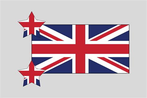 United Kingdom Flag The British Flag Graphic By Breakingdots