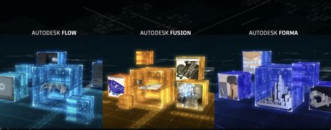 Autodesk A Annoncé Flow Forma And Fusion Trois Clouds Industriels E Autodesk A Annoncé Flow Forma And Fusion Trois Clouds Industriels E