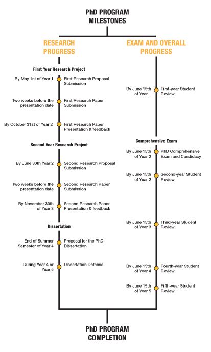 Script Writing Help Are You Looking For Real Estate For Sale In Japan