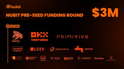 Nubit Secures 3m In Pre Seed Funding To Lead Bitcoin Native Infrastructure By Nubit Nubit