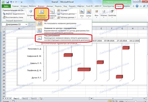 Как изменить фон диаграммы в Excel