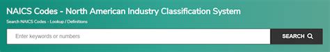 How Do I Find My NAICS Code SICCODE Com