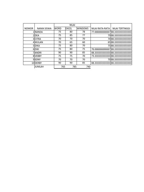 Latihan Excel Pdf Latihan Excel Pdf