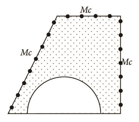 The Four Different Configurations Of The Large Finite Element With Download Scientific Diagram