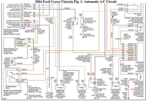 The Ultimate Guide To Ford Radio Wiring Diagrams A Comprehensive Breakdown