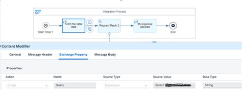 A Comprehensive Guide To Using The Jdbc Adapter In Sap Community