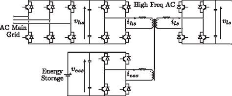 figure 1 from implementation of a hybrid distributed centralized real