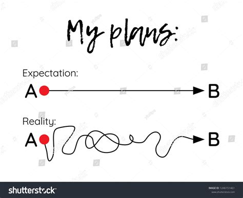 Using Maps Vs Gps At Dwayne Carson Blog