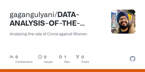 Github Gagangulyani Data Analysis Of The Crime Against Women In India Analyzing The Rate Of