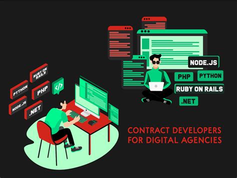 Encoding The Matrix By Anusha S On Dribbble