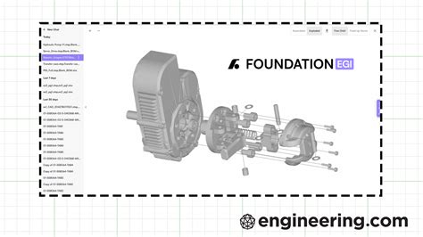 Engineering General Intelligence Well See