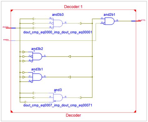 Decoder Using Verilog The Tech Social