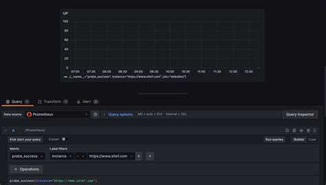 How To Use Query Variables In Panels Metric Queries Prometheus